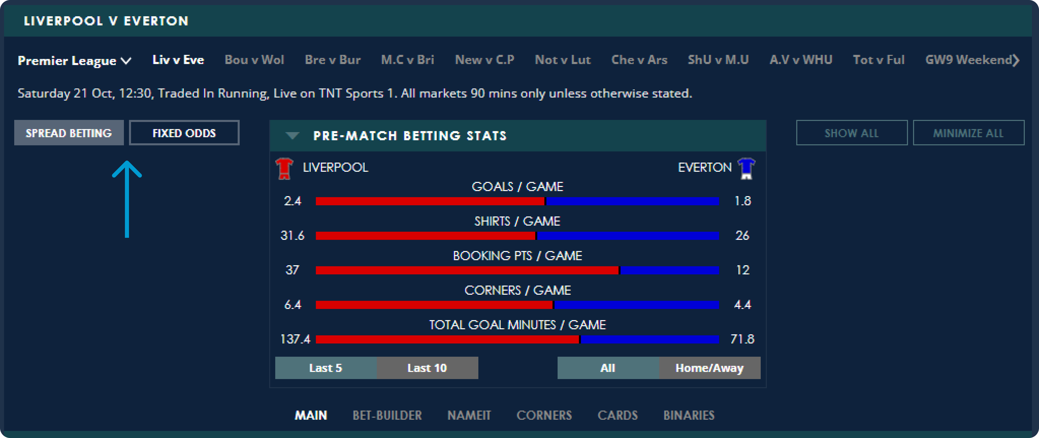Website Changes Desktop | Sporting Index